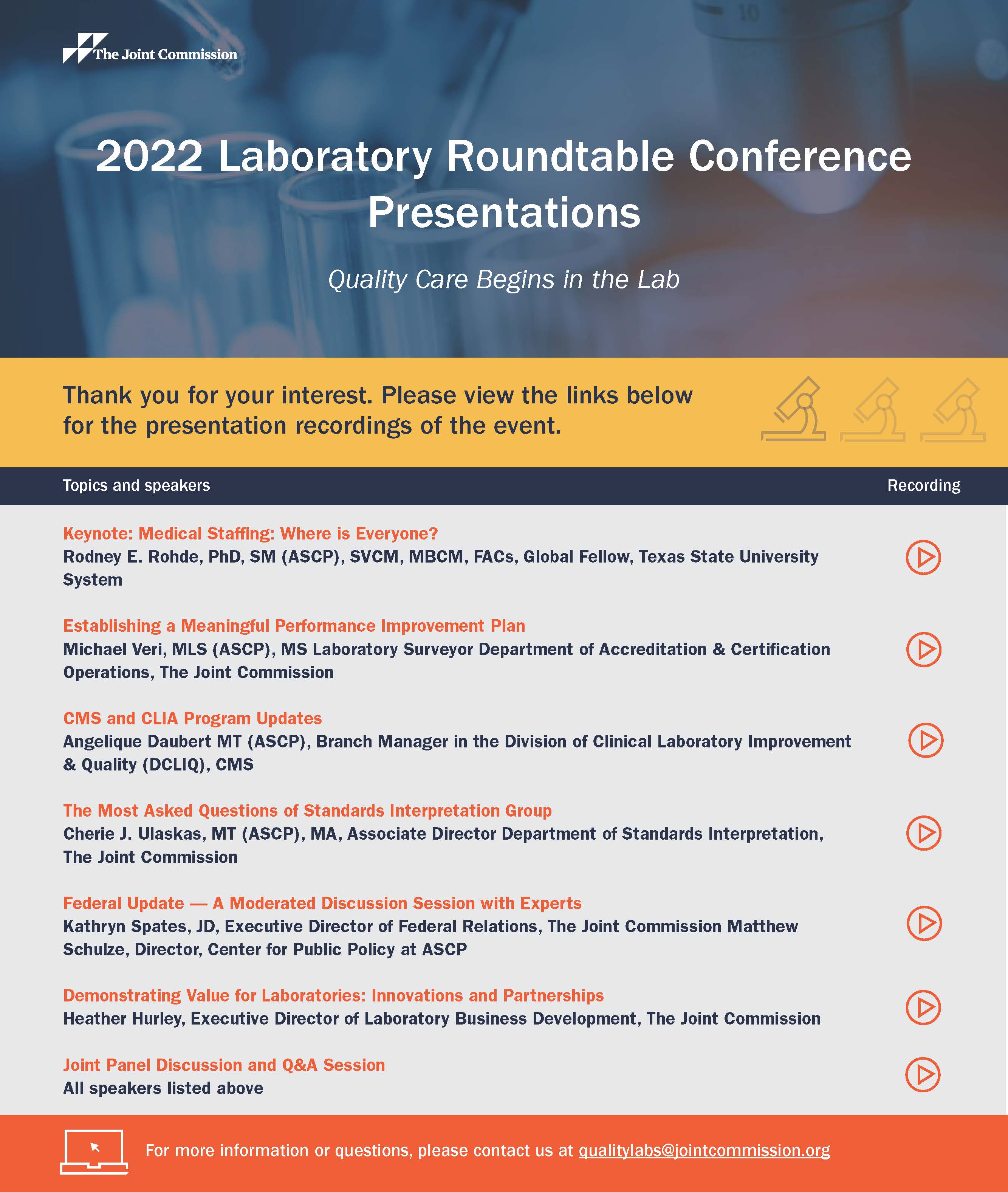2022 Webinar Recordings and Presentation Slides | Laboratory